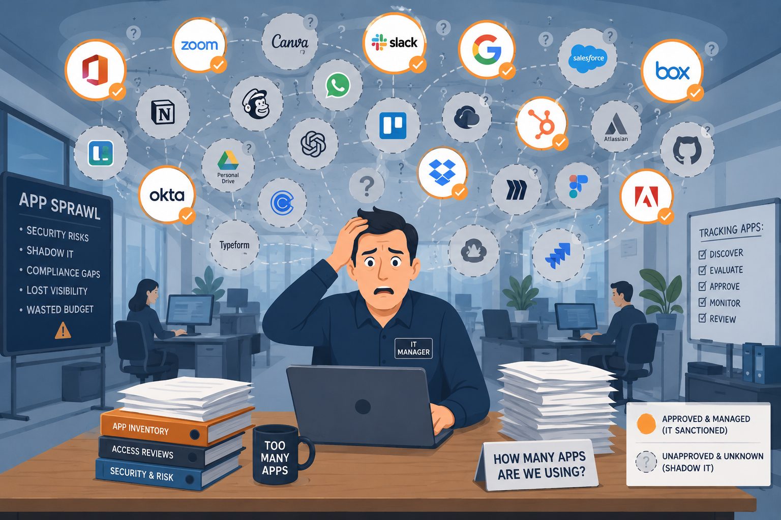 SaaS Management: Take Control of Software Sprawl | Exodesk